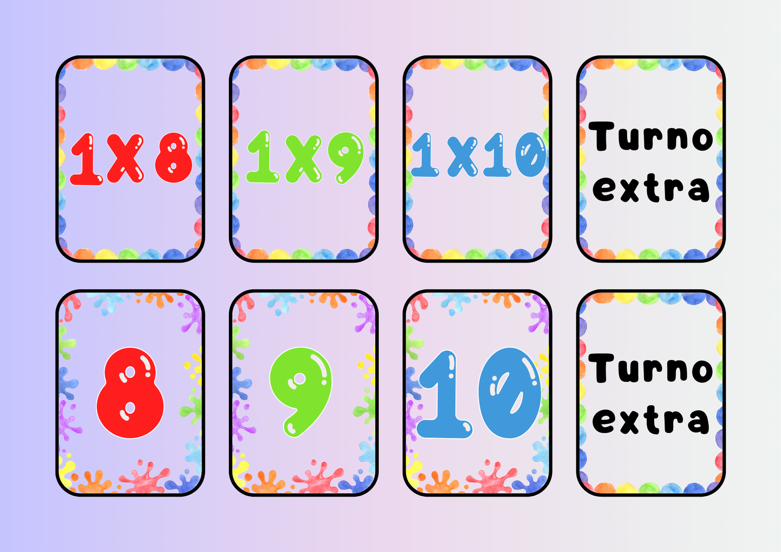 ¡Multiplicar es fácil y divertido! Tarjetas para memorizar las tablas ...